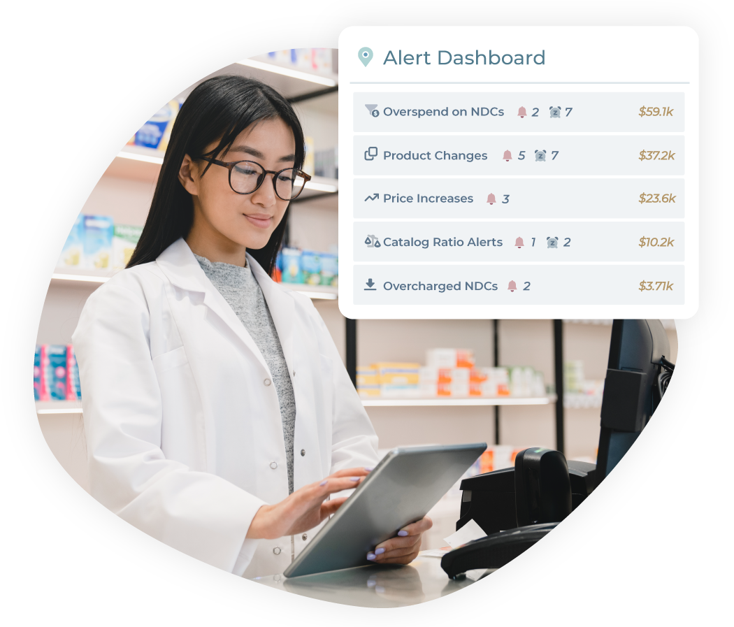 Pharmacy Business Intelligence | QuicksortRx