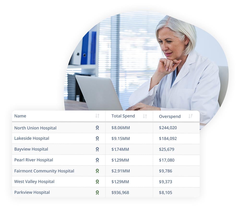 Tour the QuicksortRx Pharmacy Cost Savings Platform